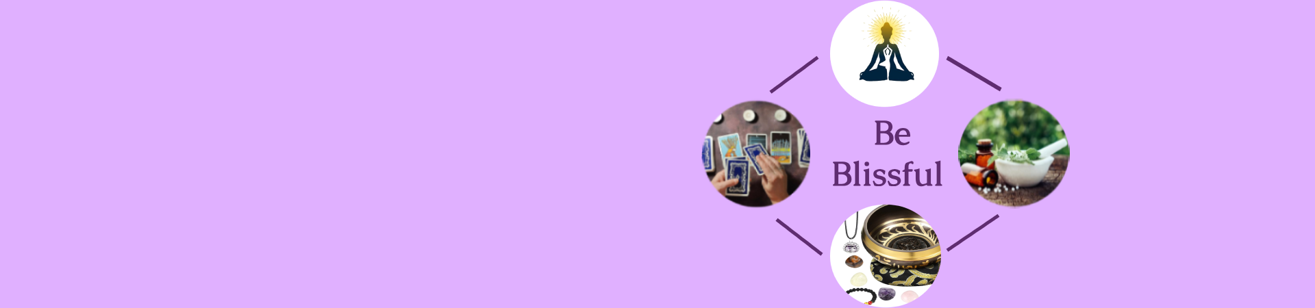 Be Blissful